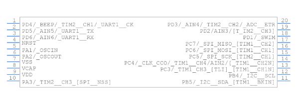 STM8S103F3P6 Microcontroller, STM8 Pin, and STM8S103F3P6 VS ATMEGA328P ...