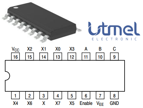 MC74HC4051A Analog Multiplexer: Pinout, Equivalent and Datasheet