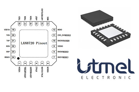 LAN8720 Transceiver: Pinout, Benefit and Datasheet [Video]
