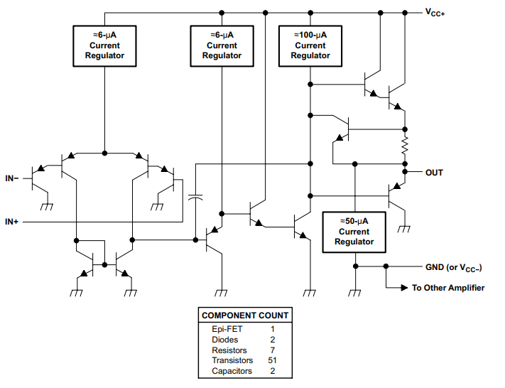 LM358AP OPAMP: Pinout, Specification, Datasheet