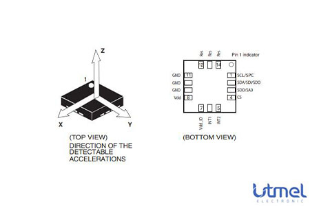 LIS2DHTR Motion Sensor: 3-Axis, Application Hint, Datasheet PDF