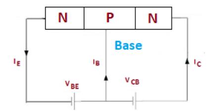2SC2240 NPN Transistor: Datasheet pdf, Equivalent, and Pinout