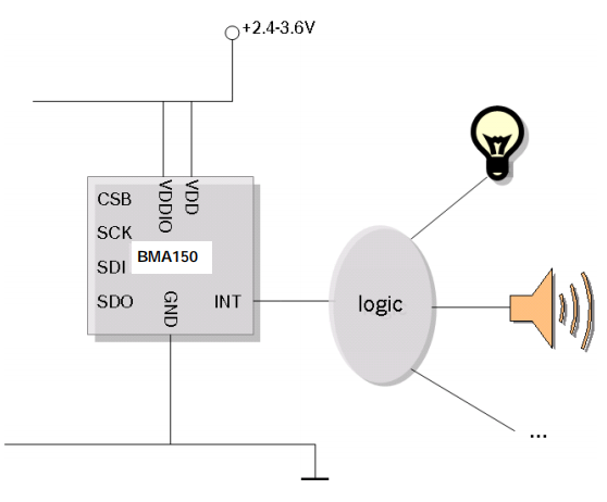 BMA150 Acceleration Sensor: Pinout, Features and Specification