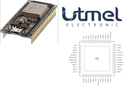 RP2040 VS ESP32 VS STM32[Video]: What are the differences between them?