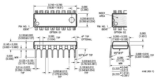 CD4503 Tri-state Hex Buffer: CD4503 Datasheet PDF, Pinout, CD4503 vs. MC14503