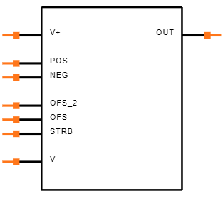 CA3130 Operational Amplifier IC: Pinout, Equivalent and Datasheet