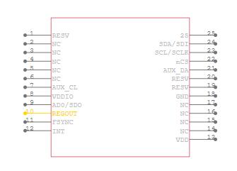 MPU9250 Digital Motion Processor: Datasheet, Pinout, MPU9250 vs. MPU6050