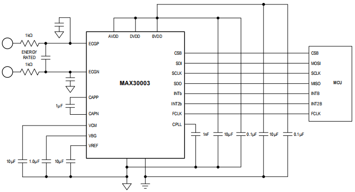 MAX30003 Integrated Biopotential AFE: Circuit, Pinout, MAX30003 vs ...