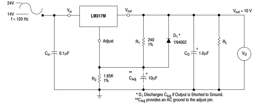 LM317M Voltage Regulator: Pinout, Equivalent and Circuits