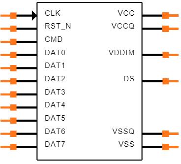 MTFC8GAKAJCN-4M IT Flash Card 8G-byte 3.3V 153-Pin VFBGA: Datasheet ...
