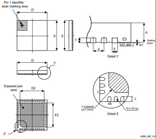 STM32F401CCU6 Microcontroller: 84MHz,48-UFQFN, Pinout and Features