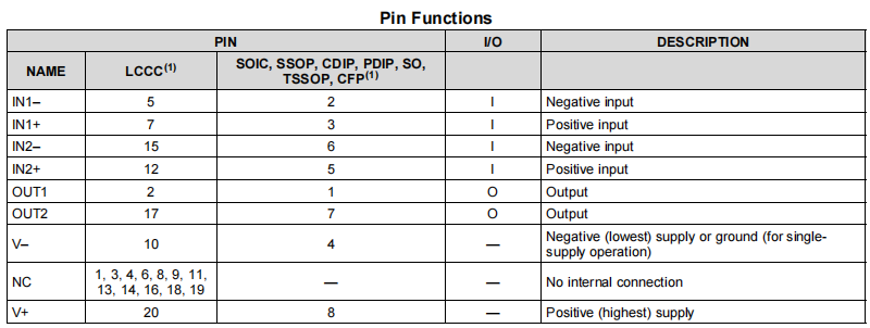 LM258 Op-Amp IC : Uses, Pinout and Datasheet