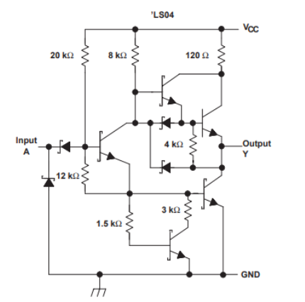 74LS04: Circuits, Applications, and Pinout