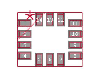 The Overview of LSM6DSL [FAQ]