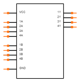 74HC86 Exculsive or Gates : Pinout, Application and Datasheet