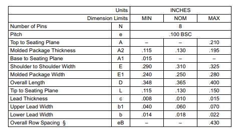 MCP4921 Digital-to-Analog Converter: Datasheet, Circuit, Equivalent
