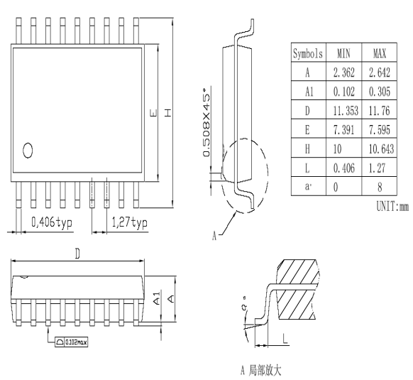 TM1618 LED Driver--feature, datasheet, and circuit