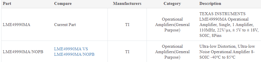 LME49600 Audio Buffer: Datasheet, Pinout and Schematic