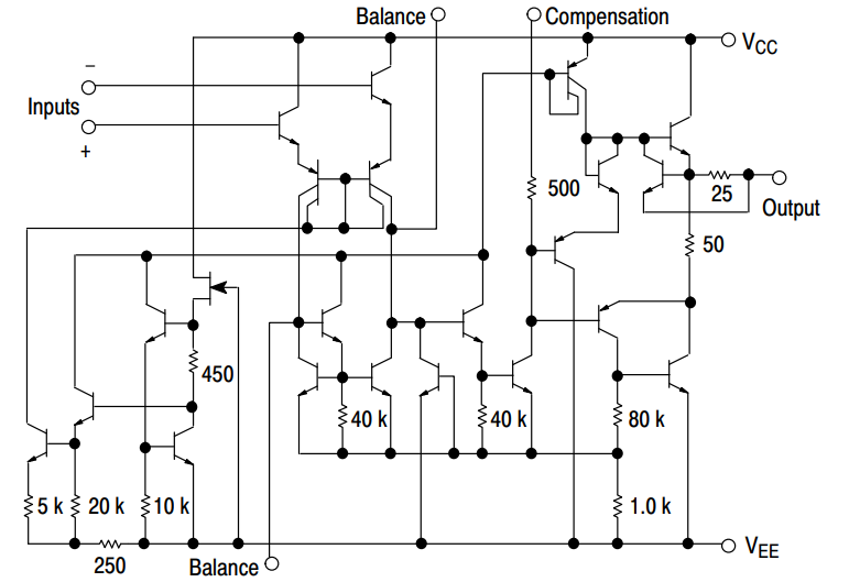 LM301A Operational Amplifier: Pinout, Features and Datasheet