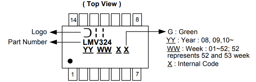 LMV324 - Rail-to-Rail Operational Amplifier