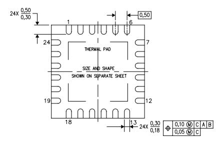 LP5569RTWR 9 CHANNEL RGB DRIVER