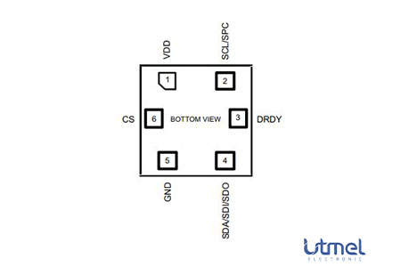 HTS221 Sensor: Datasheet, Pinout and Block Diagram