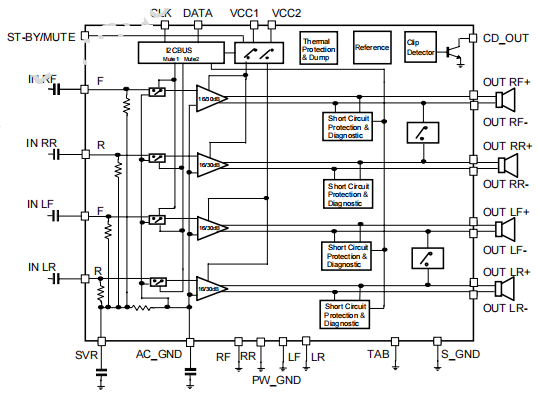 TDA7563 Amplifier: Circuit, Pinout, and Datasheet