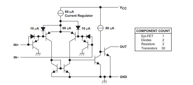 LM2903 Comparator: Datasheet, Schematic, and Application