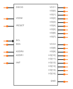 SX1509 Shifting GPIO: Datasheet, Pinout and Applications