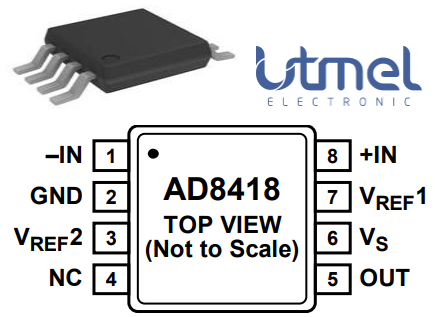 AD8418 Current Sense Amplifier: Pinout, Equivalent and Datasheet