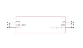 HTS221 Sensor: Datasheet, Pinout and Block Diagram
