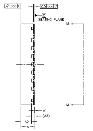 TMC2209 Motor Driver IC: Datasheet, Pinout and Schematic