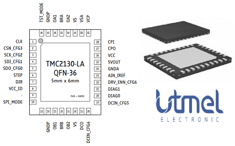 How to use TMC2130 Motor Driver IC? [FAQ]