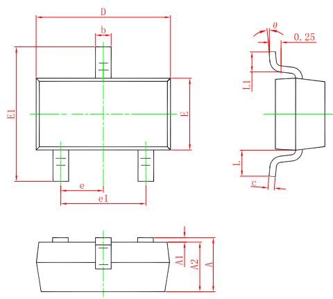 AO3400A 30V N-Channel MOSFET, 5.7A SOT23-3L and AO3400A Equivalents
