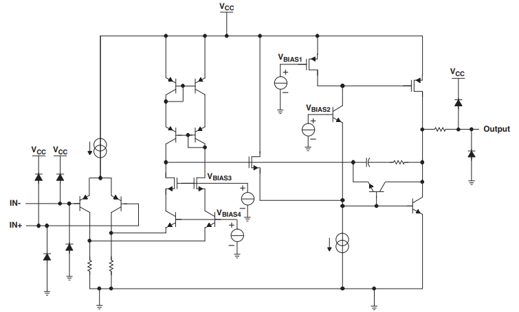 LMV324 - Rail-to-Rail Operational Amplifier