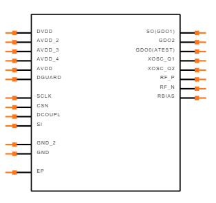 CC1101 Transceiver: Features, Pinout, and Datasheet