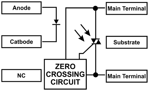 MOC3063 Zero-Cross Optoisolator: Equivalent, Datasheet and MOC3063 vs. MOC3042