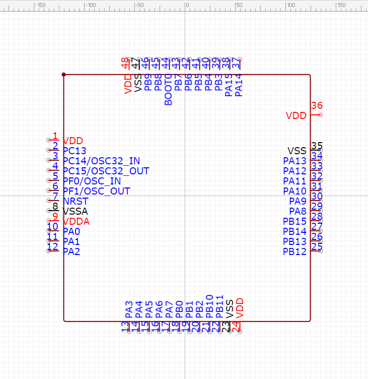 STM32F303C8T6 Microcontroller: 48-LQFP, Pinout , Features and Datasheet