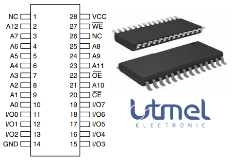 AT28HC64BF EEPROM: Pinout, Equivalent and Datasheet