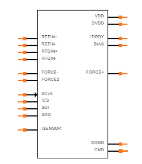 MAX31865 Converter: Datasheet, Pinout and Benefits