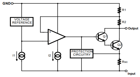 LM7912 Negative Regulators: Diagram, Pinout and Datasheet