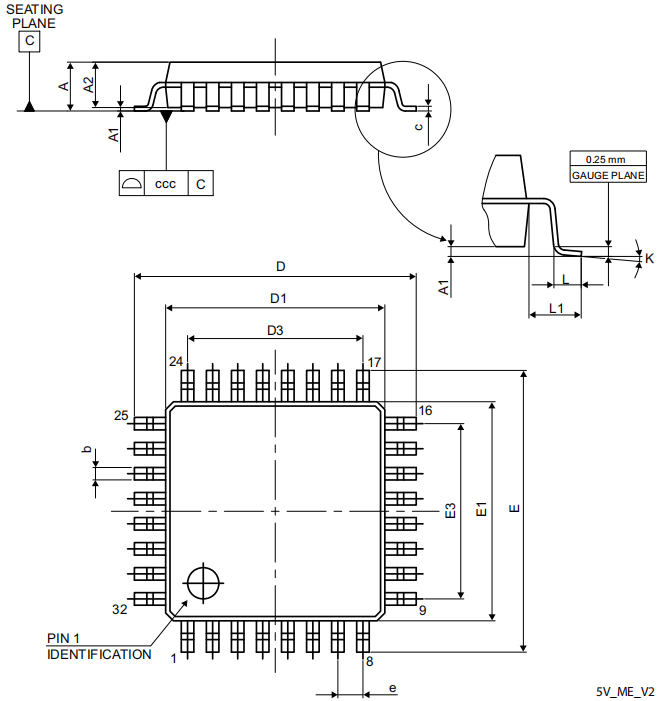 STM32G0 Microcontroller: Pinout, Diagram and Datasheet