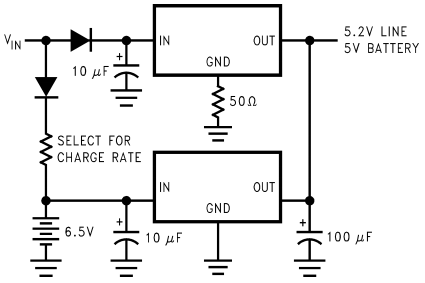 LM1084 Positive Regulators : Price, Application and Circuit