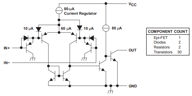 LM139 Differential Comparator: Circuit, Pinout and Datasheet PDF
