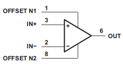 OP07CP Operational Amplifier: Feature, Pinout and Datasheet