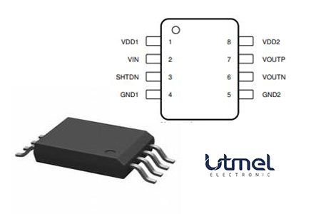 AMC1311 Reinforced Isolated Amplifiers: Datasheet, Applications and ...