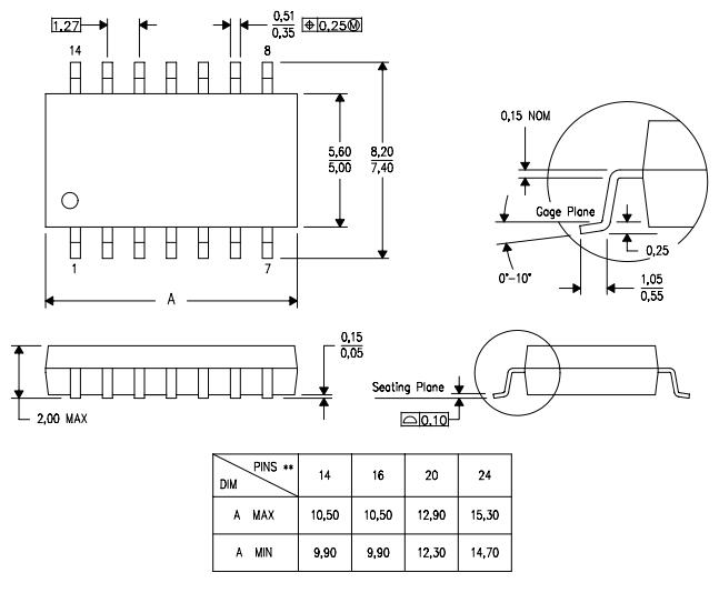 SN74LS00N Quad 2-Input NAND Logic Gate: Pinout, Datasheet, and Alternatives