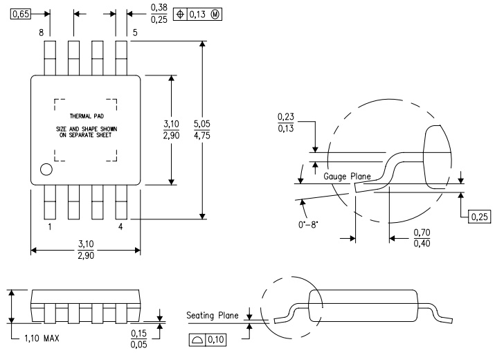 THS4631 Op-Amp : Price, Alternatives, Datasheet
