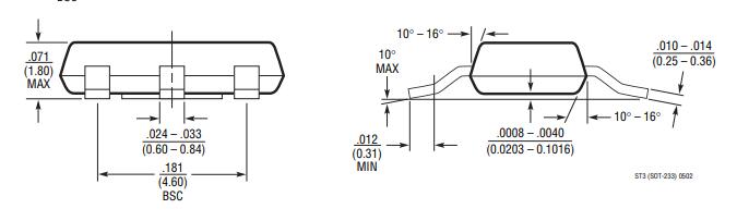 LT3080 Low Dropout Regulator: Datasheet, Alternatives and Applications