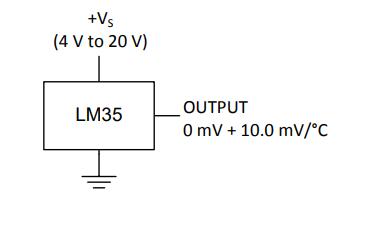 A Comprehensive Introduction of LM35